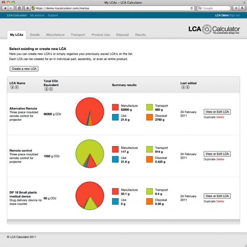 What It Does - Online Life Cycle Assessment/Analysis